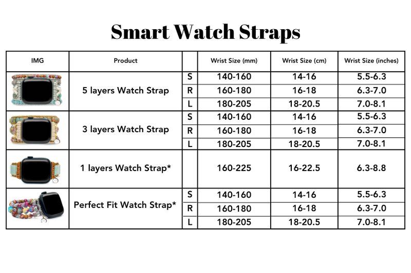 Ananta Stones Size Guide